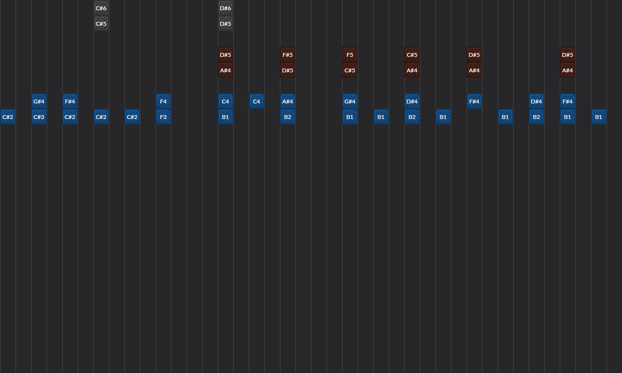 Undertale AU: Storyswap - Virtue's vengeance (Remake) | Note Block World