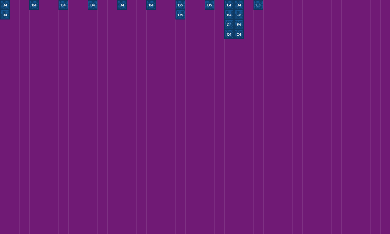 Já Que Me Ensinou a Beber - Os Barões da Pisadinha | Note Block World