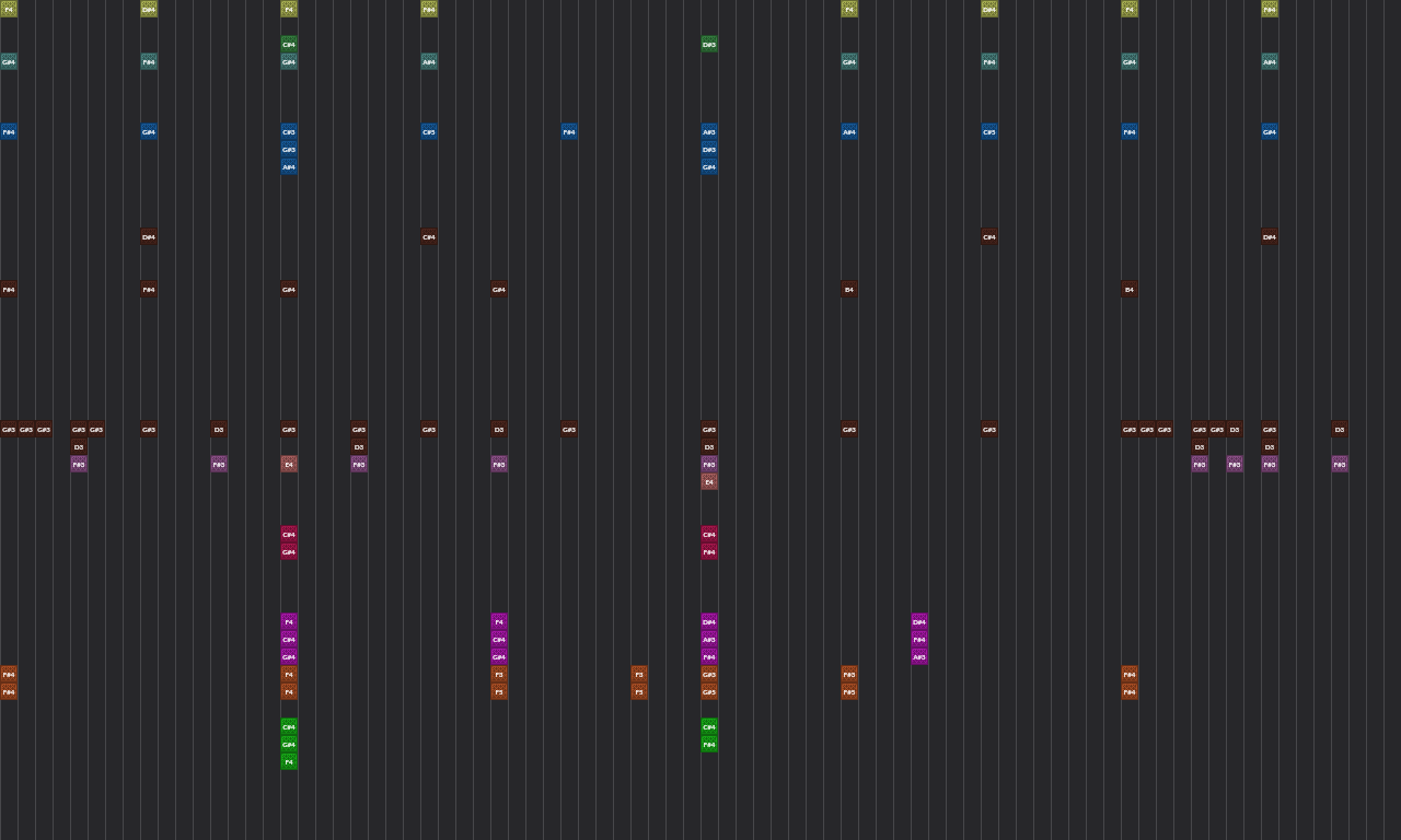 打上花火 (Uchiage Hanabi) - Kenshi Yonezu & DAOKO | Note Block World