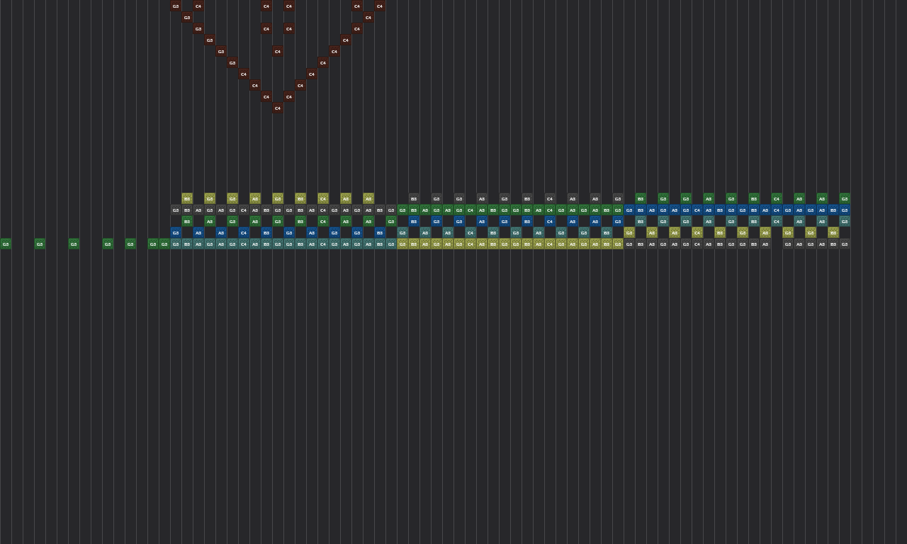 The Pale Garden song | Note Block World