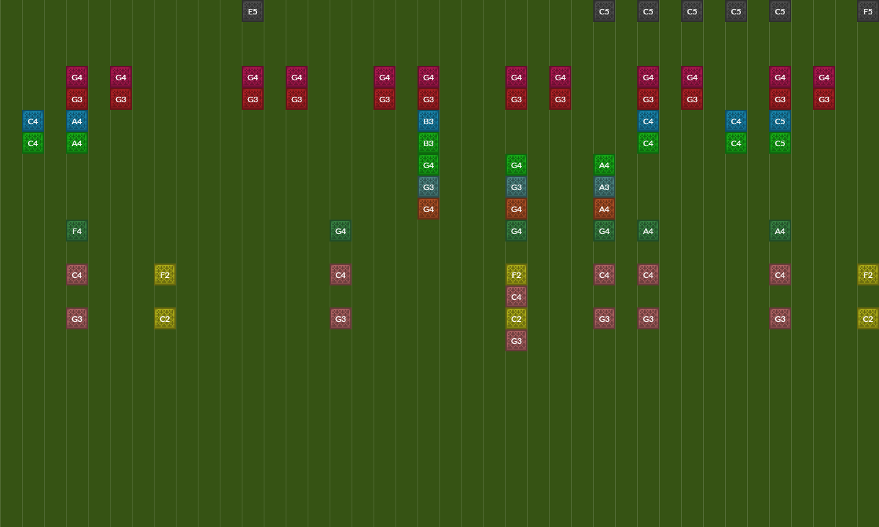 360 - Charli xcx | Note Block World