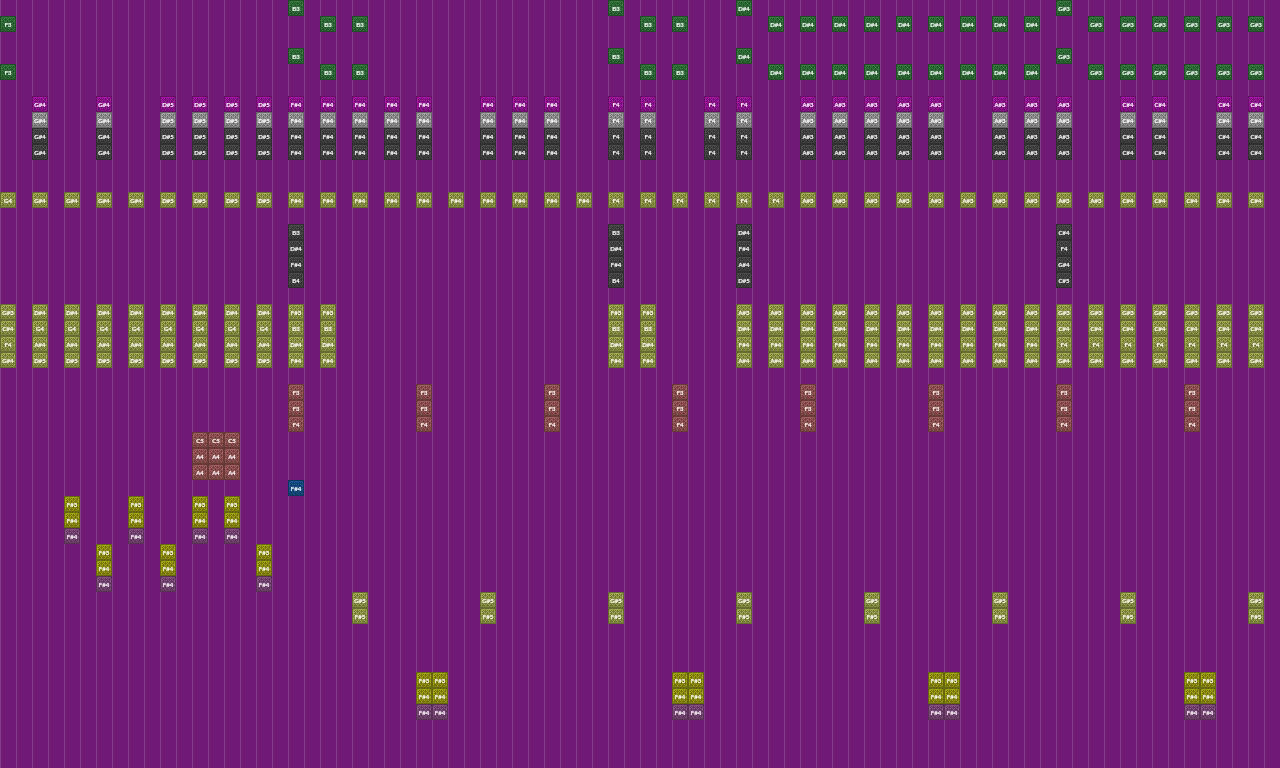 Everybody Falls (Fall Guys Theme) | Note Block World
