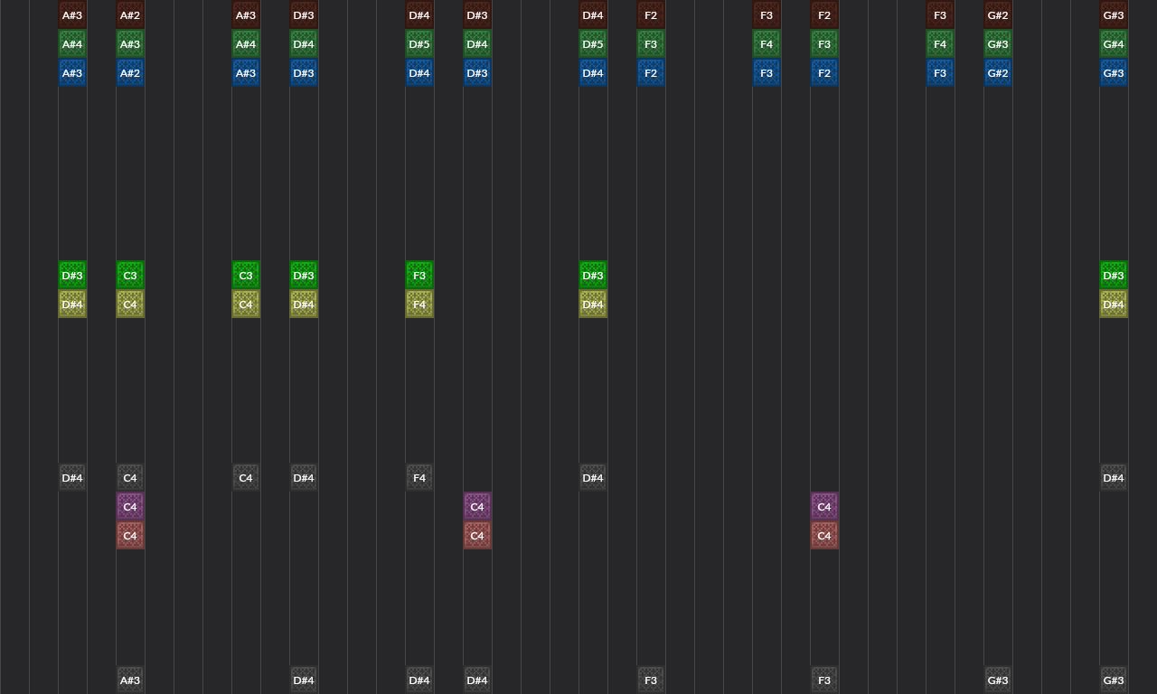 never_be_alone_By-NightFr069 | Note Block World