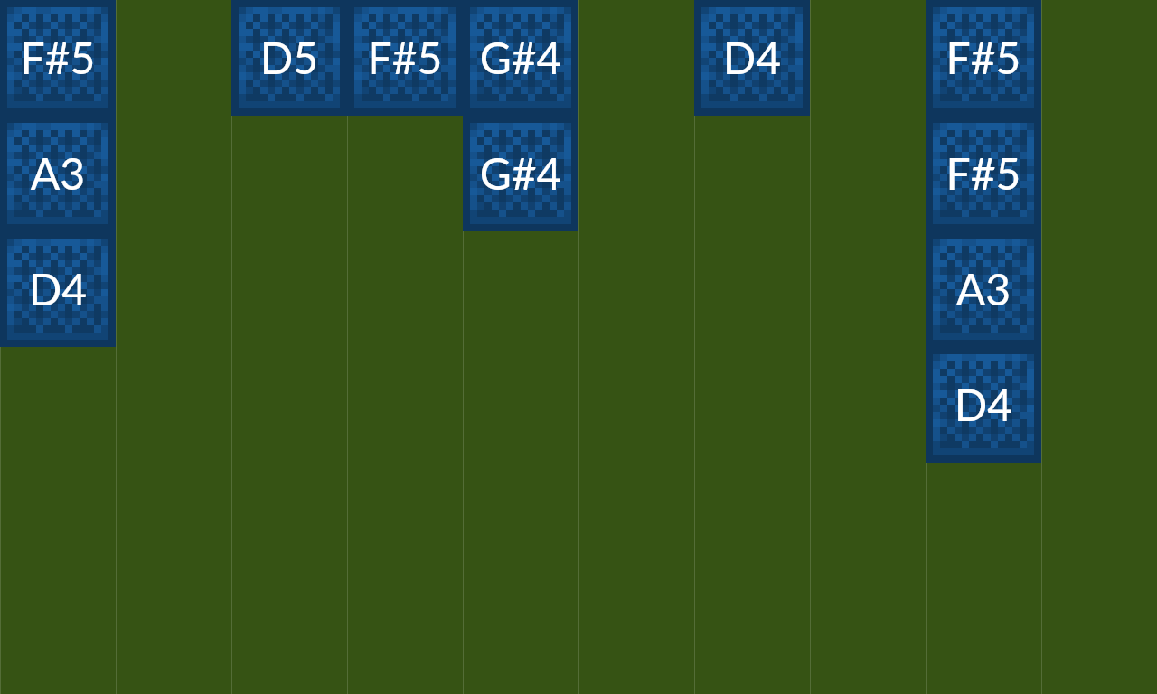 april | Note Block World