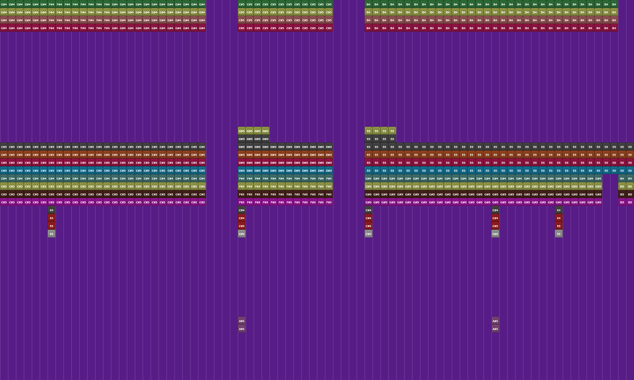TheFatRat - Flyaway (v2) | Note Block World