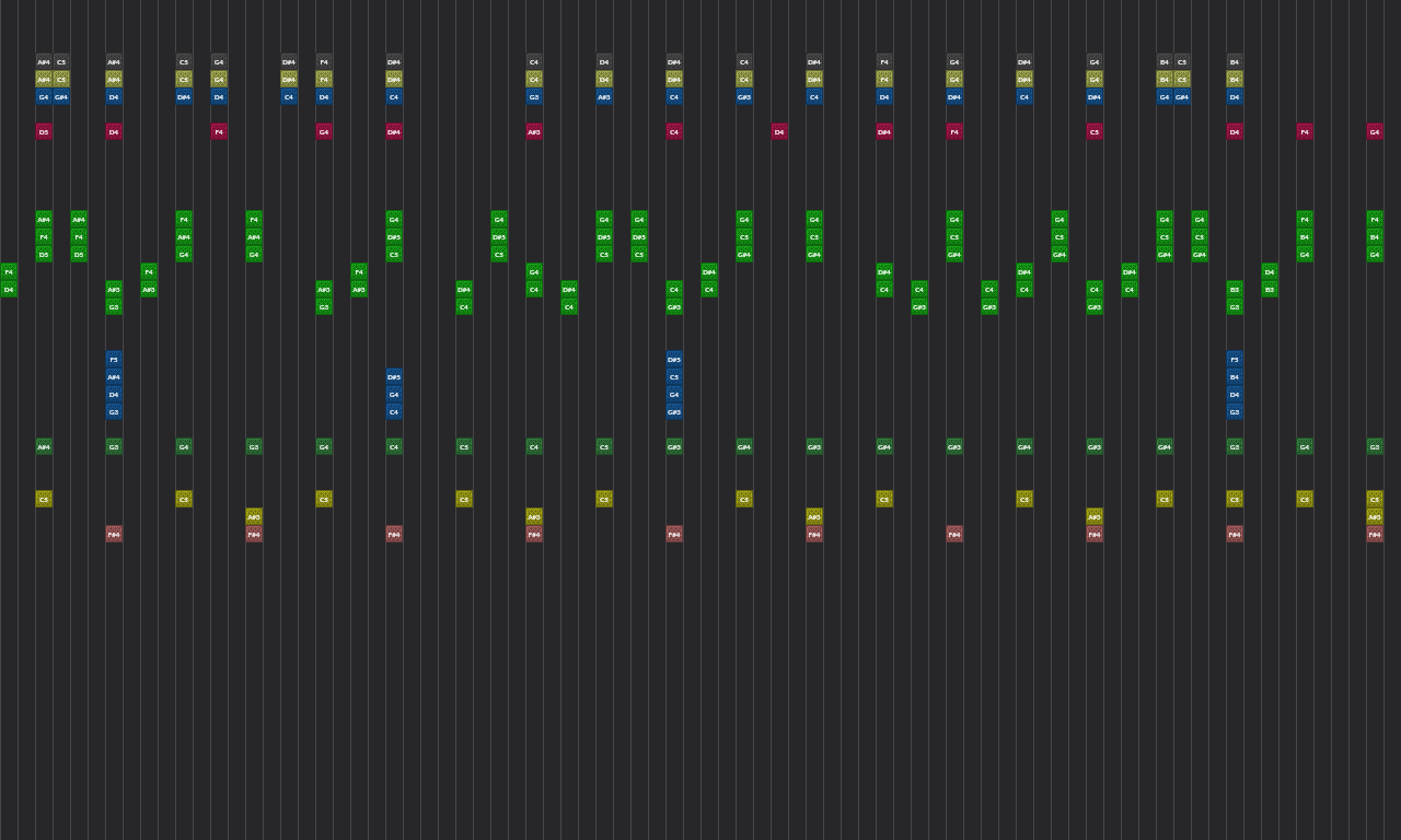 [YOASOBI]RunIntoNight | Note Block World
