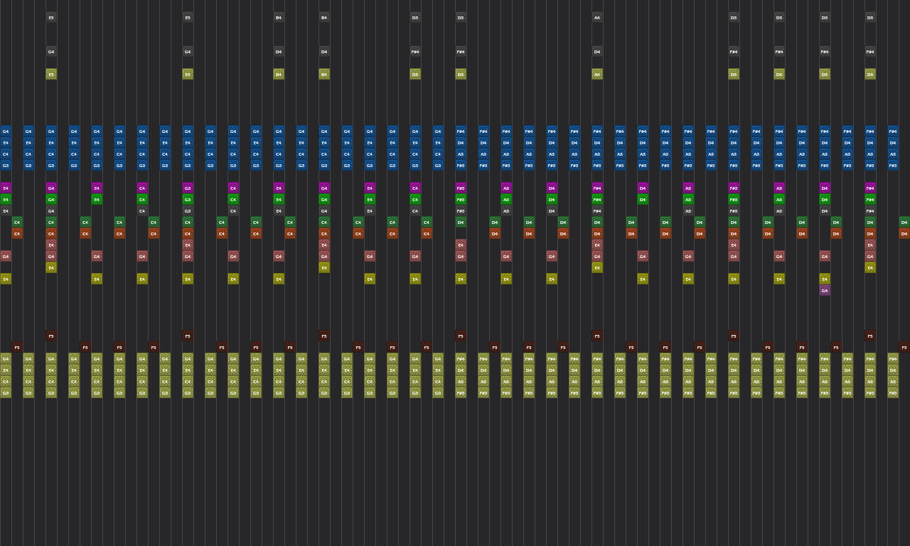 Golden – KPop Demon Hunters | Note Block World