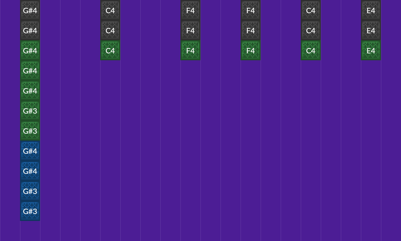 Funk Of Galàctico | Note Block World