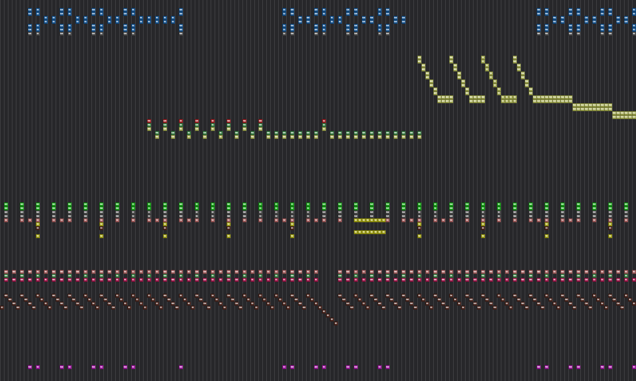 Plants VS Zombies - Loonboon | Note Block World