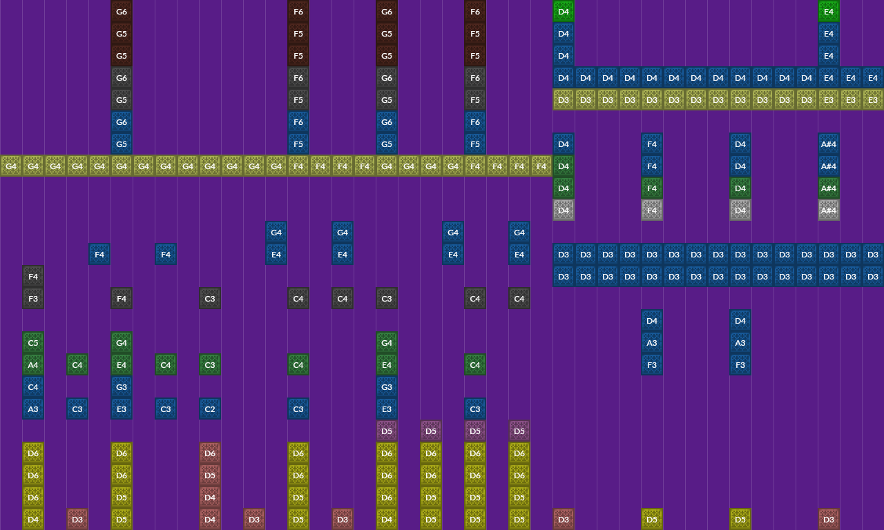 Neon / 霓虹 (Rolling Sky OST / 滚动的天空OST) | Note Block World