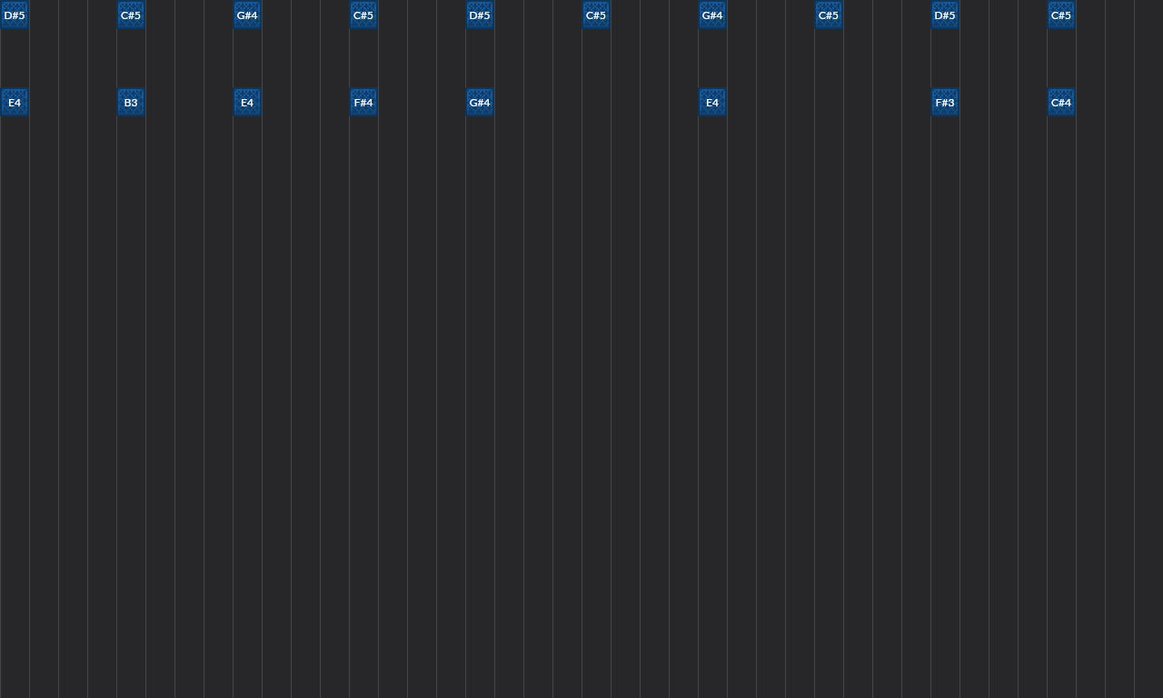 FLOWERDANCE | Note Block World