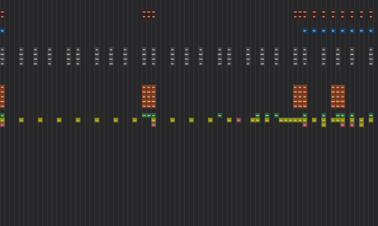 Pure Pure Heart | Note Block World