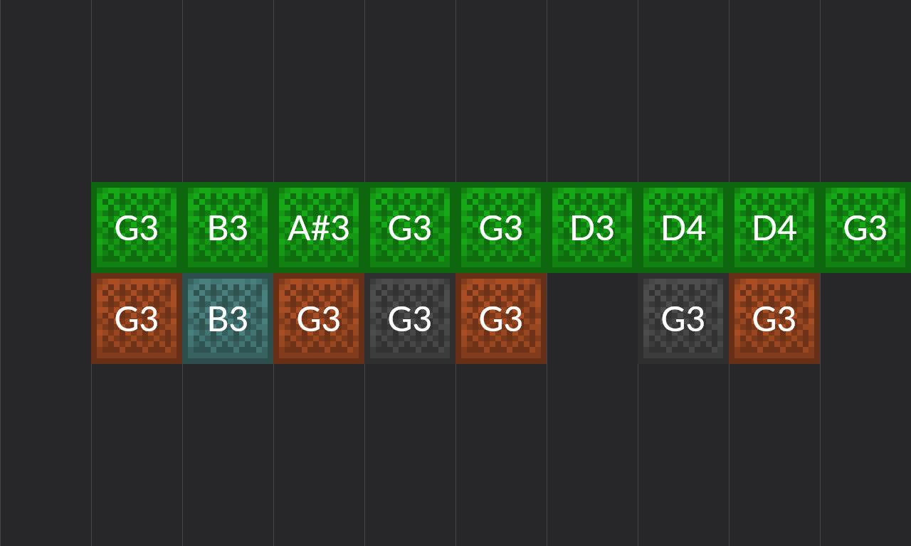 gs2 | Note Block World