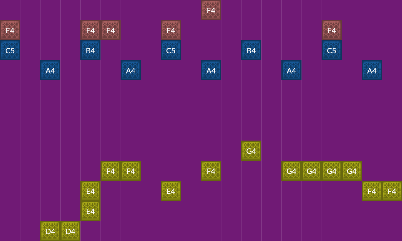 Beginners first song | Note Block World
