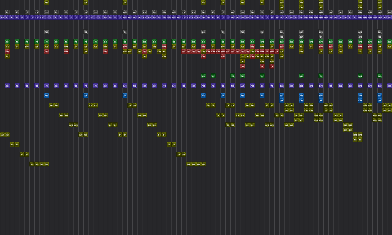 Touhou 9 - Love Colored Master Spark | Note Block World