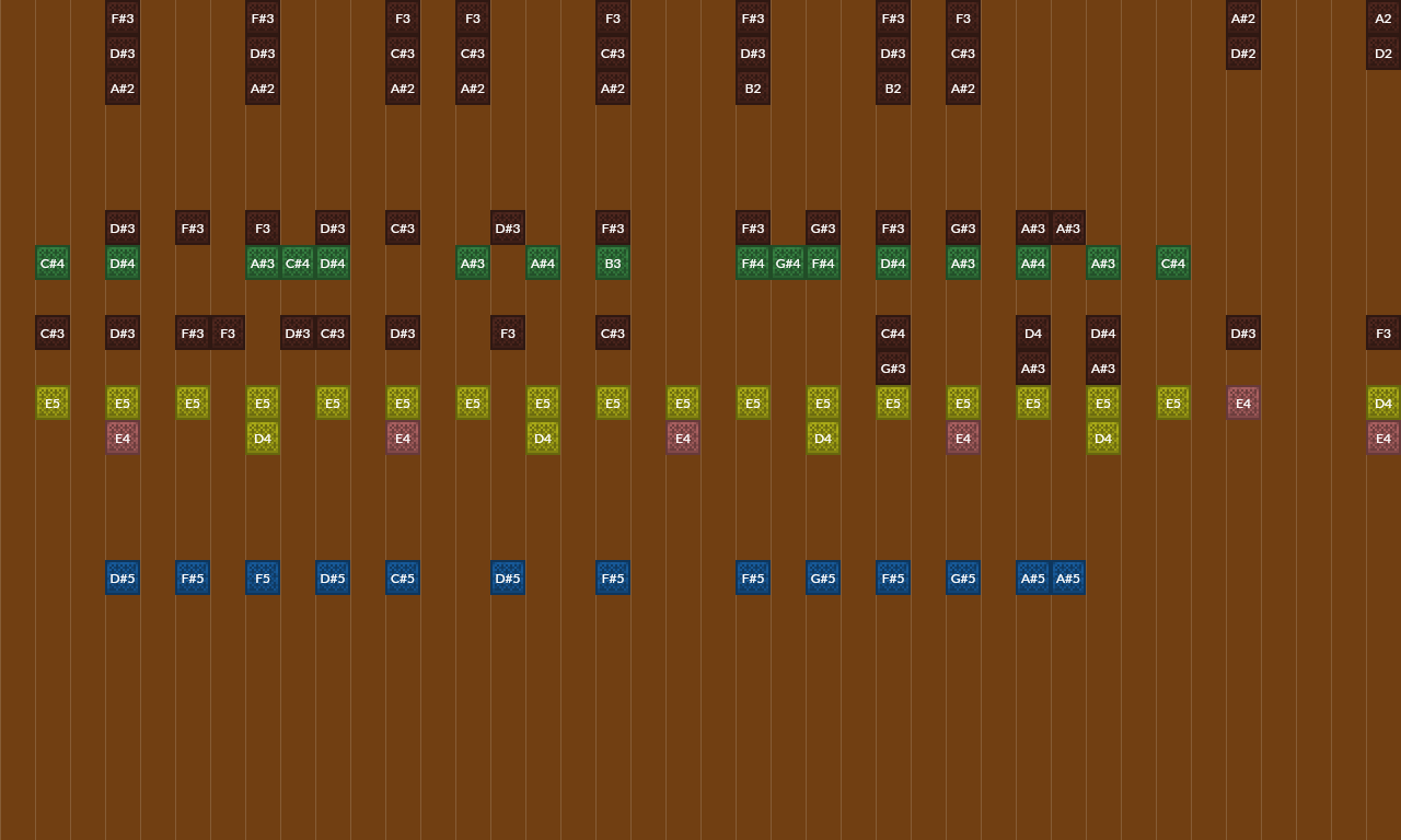 DECO*27 -- 妄想税 | Note Block World