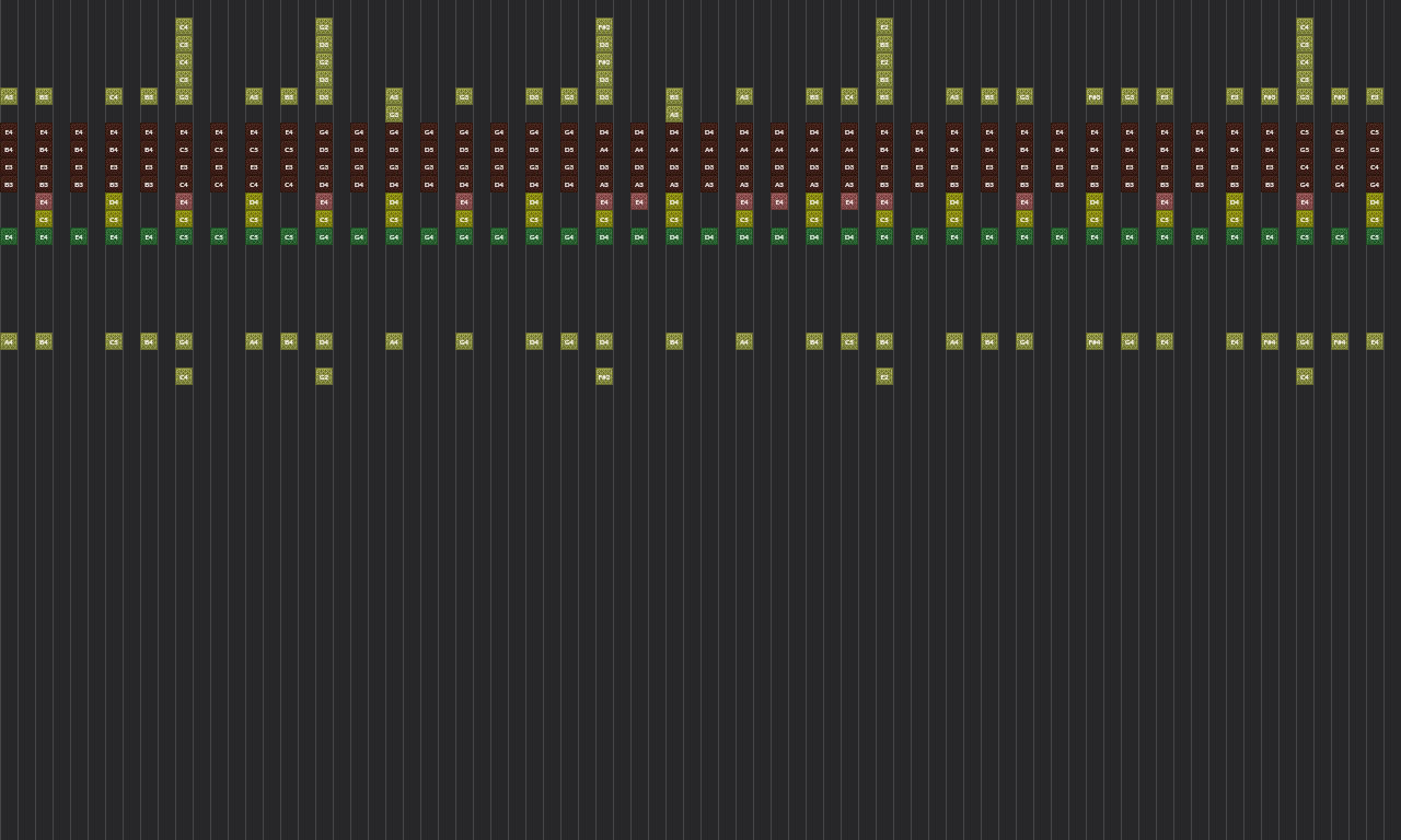 I Want My Tears Back----Nightwish | Note Block World