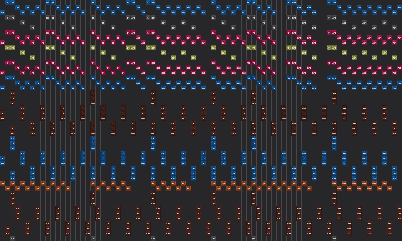 窓のないアトリエにて (In a Windowless Atelier) | Note Block World