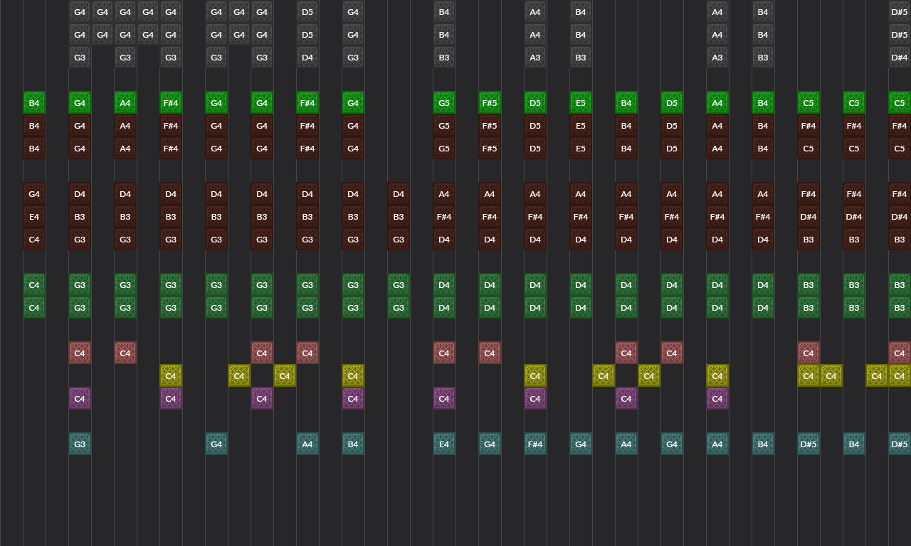 雑踏、僕らの街(Wrong World) (No custom instrument) | Note Block World