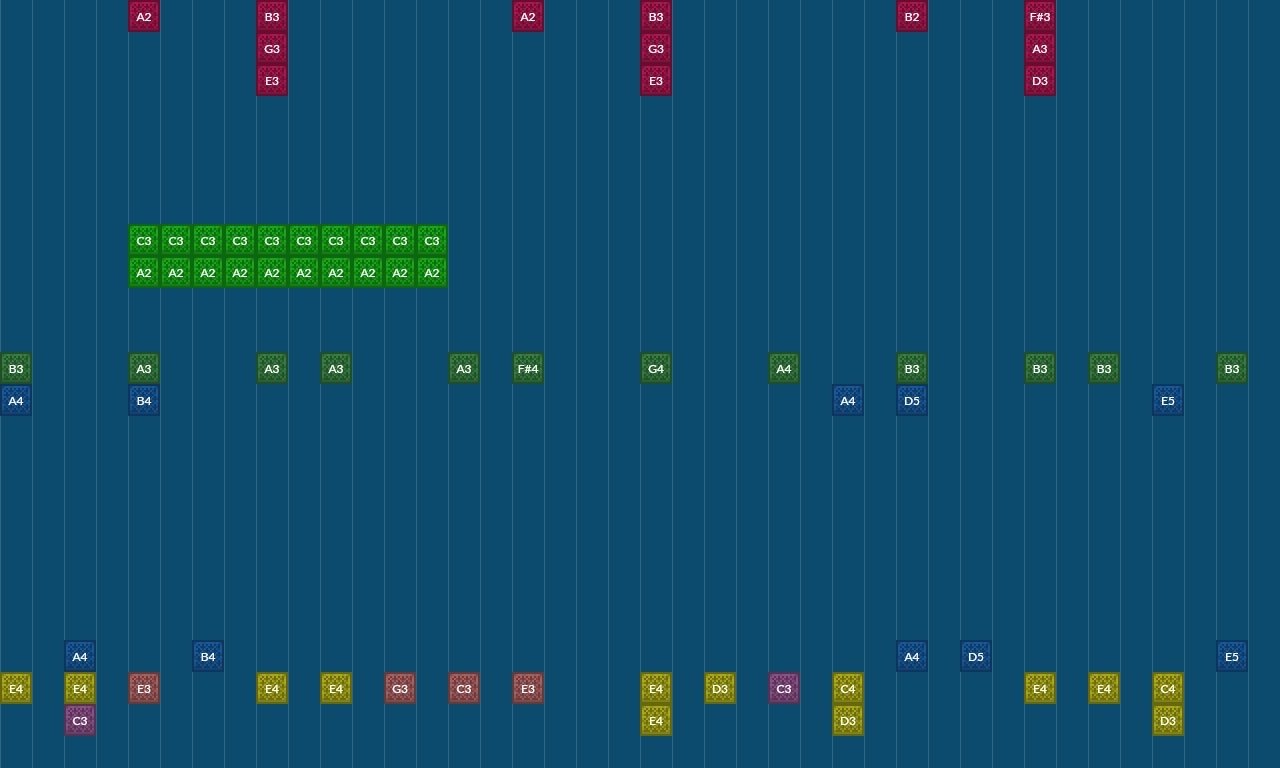 OMORI OST - Underwater Highway | Note Block World