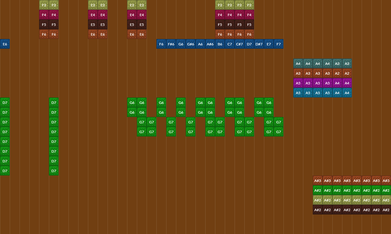 Linus Tech Tips Intro (Short) | Note Block World