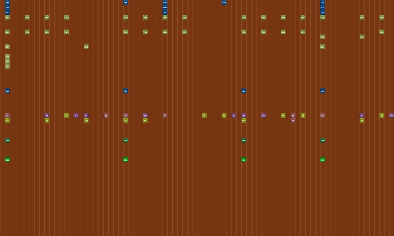 C418 - far | Note Block World