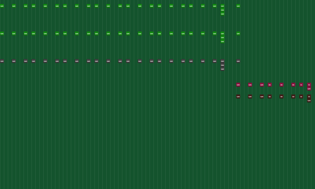 Geometry Dash | Note Block World