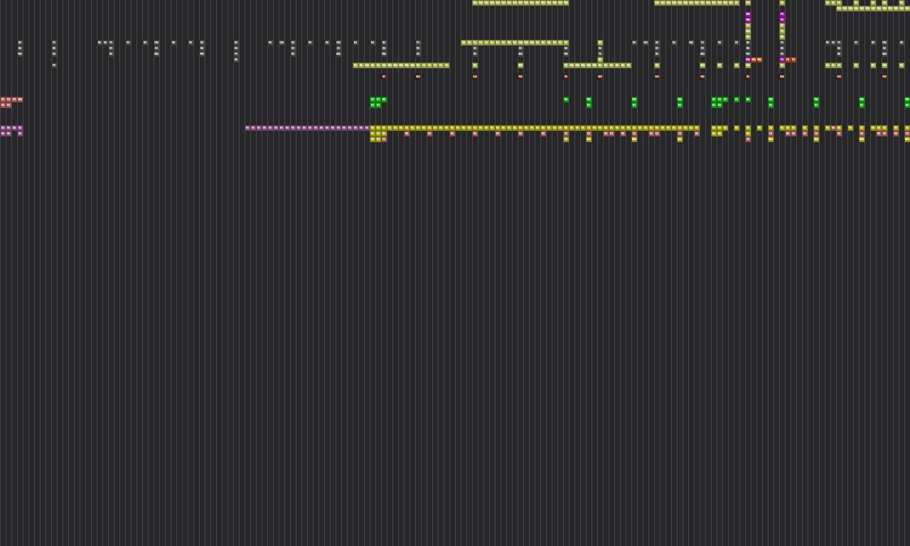 JOJO | Note Block World