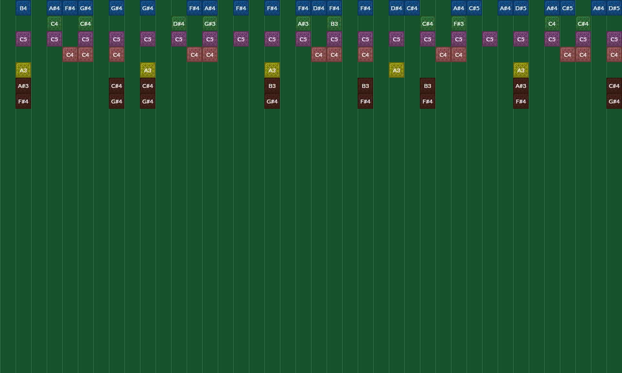 All Star | Note Block World