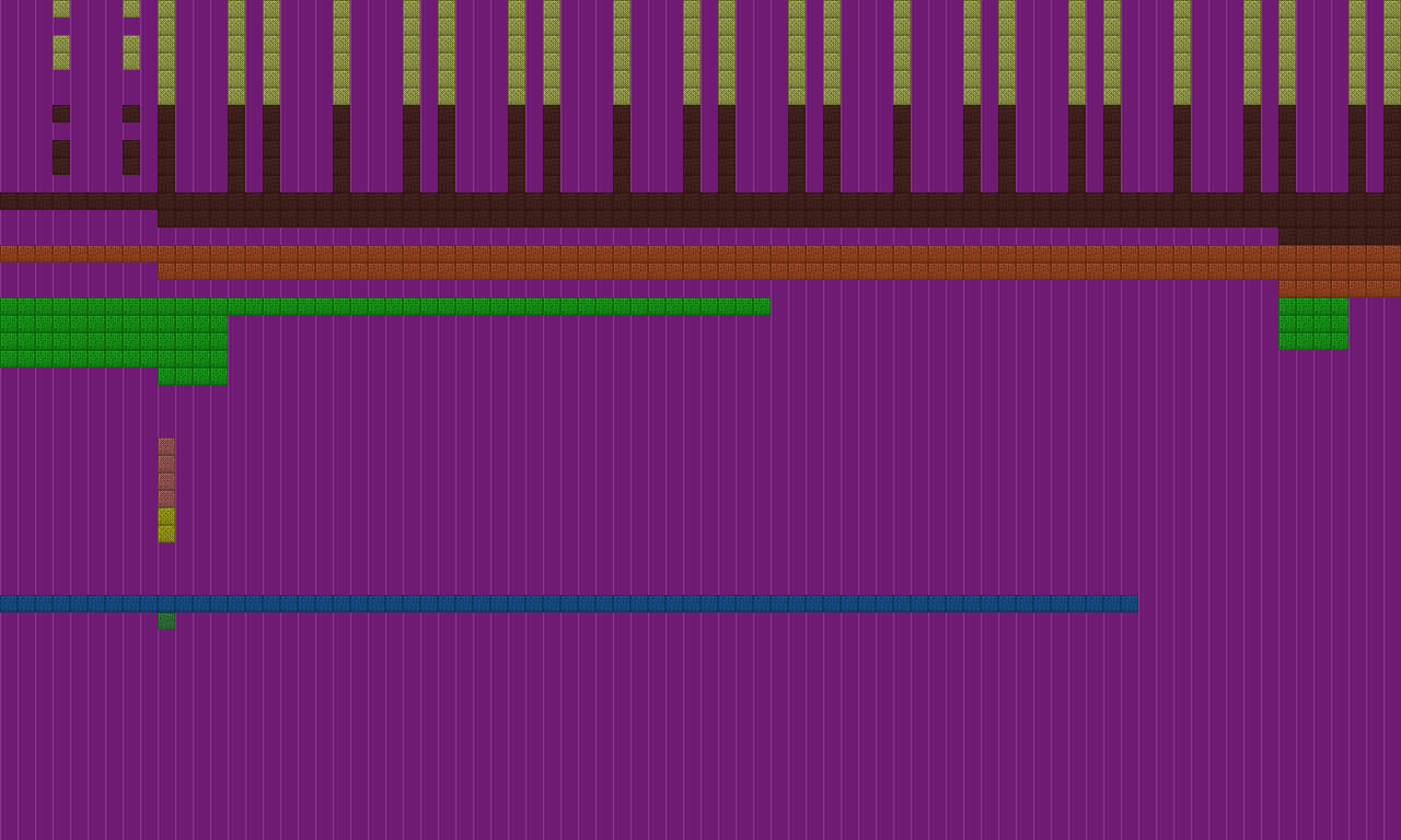 Geometry Dash - Cycles | Note Block World