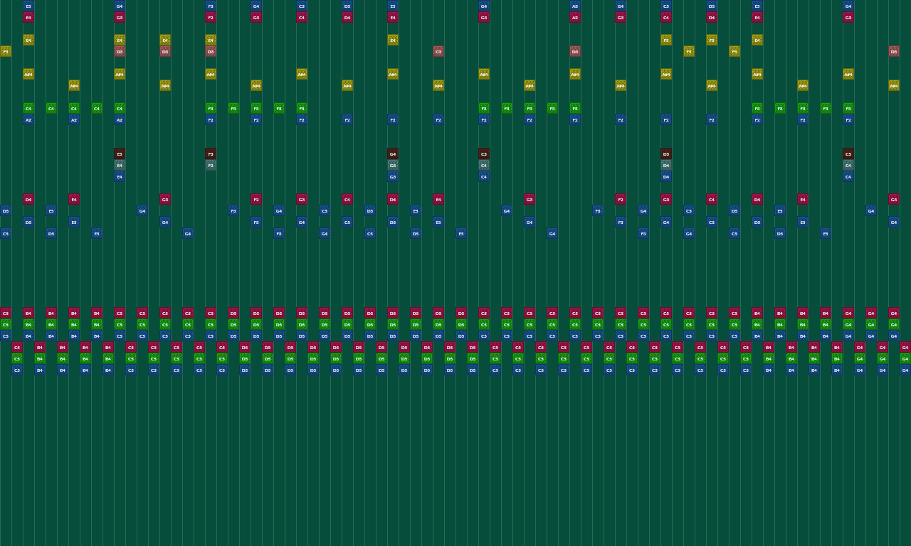 Otherside | Note Block World