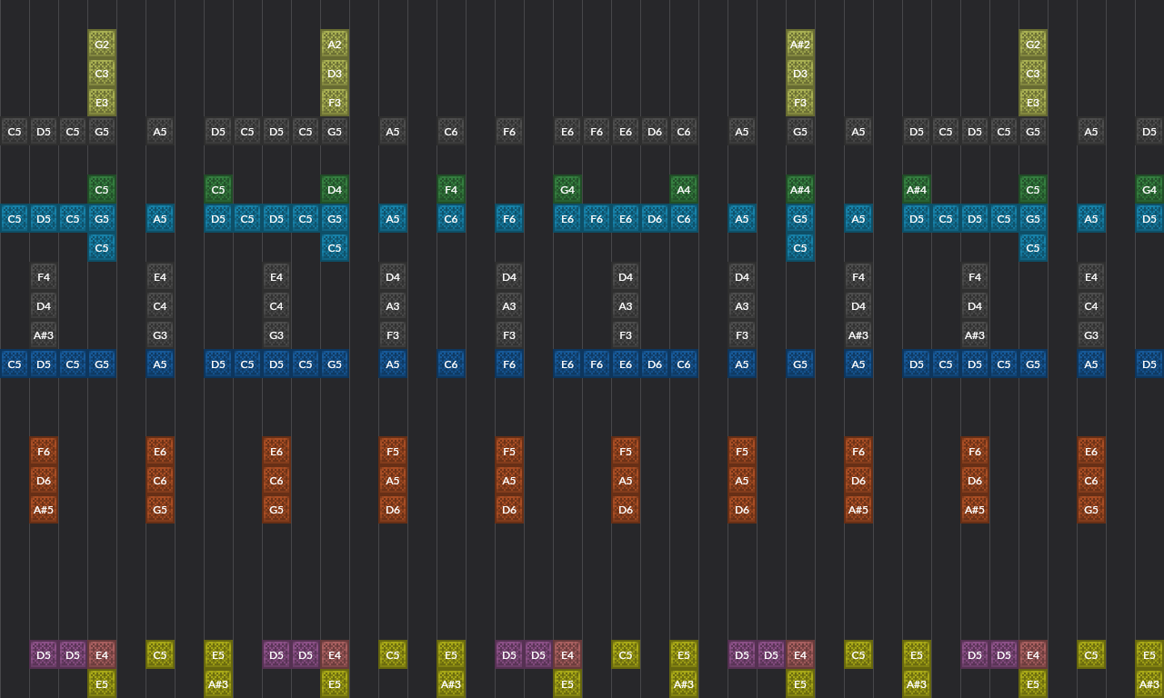 千本桜（千本樱） | Note Block World