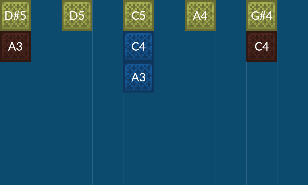 Unwelcome school | Note Block World