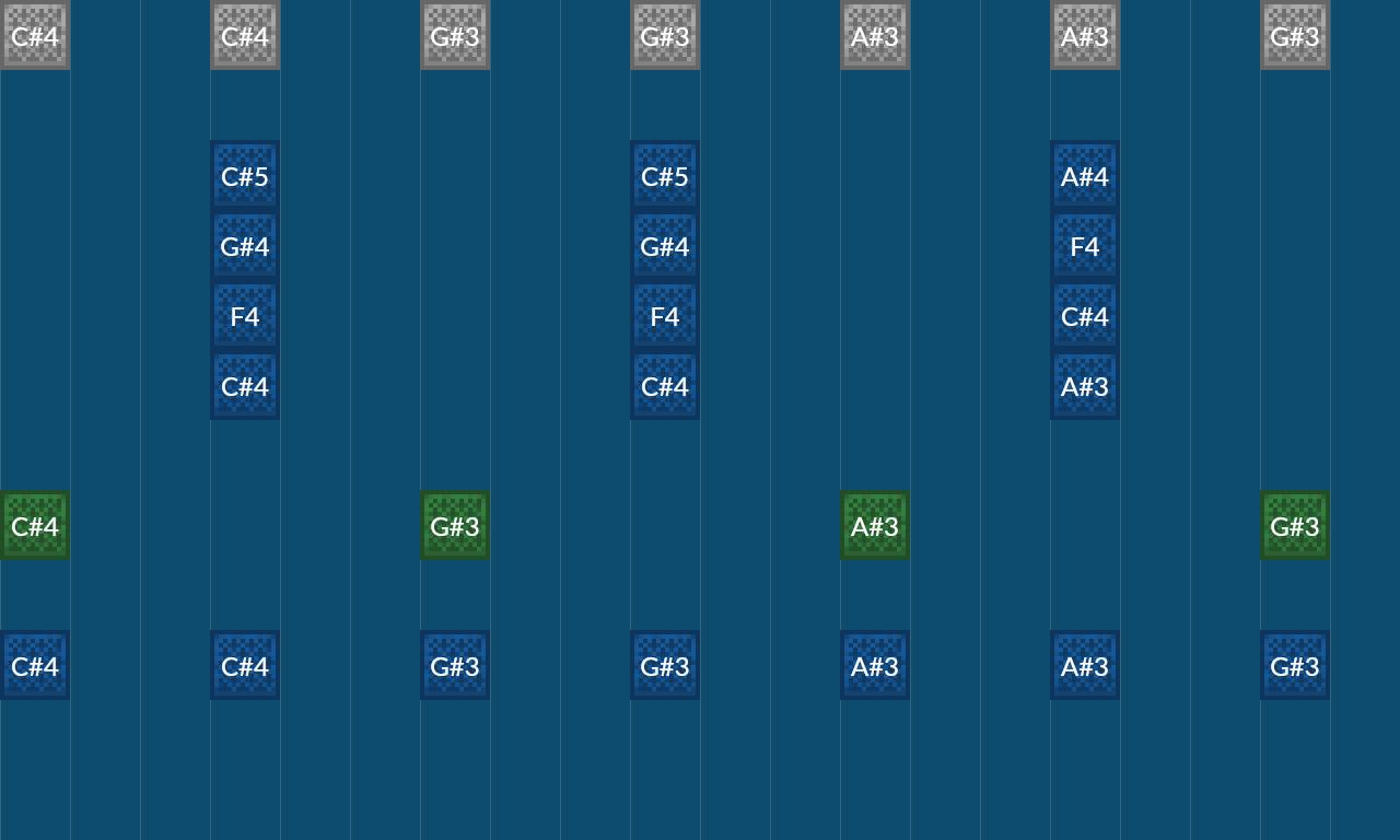 Wash Your Bum Bum | Note Block World