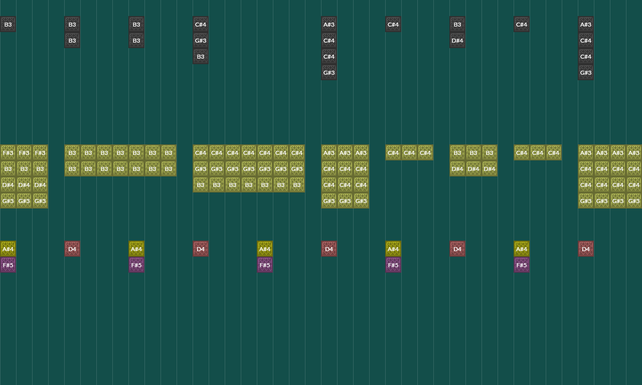 【サカナクション】 怪獣 | Note Block World