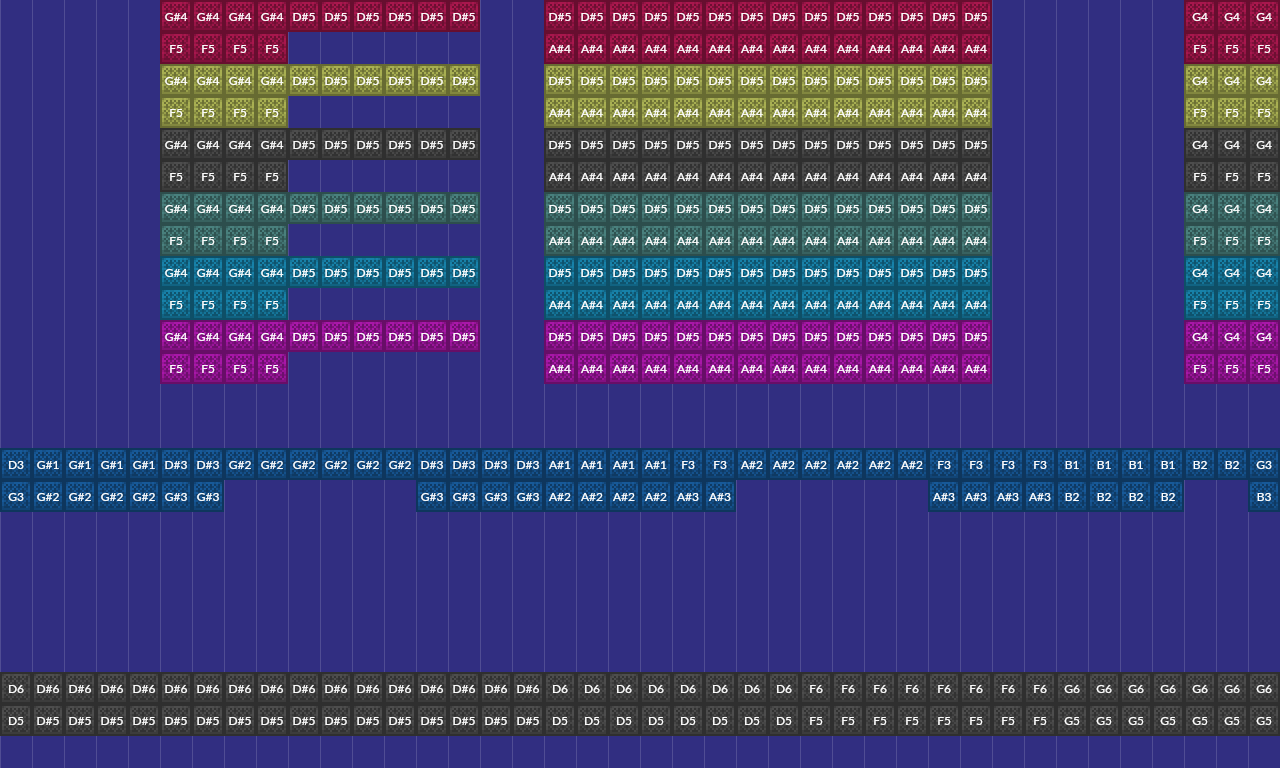 Misty Rainbow - ISEGYE IDOL이세계 아이돌 | Note Block World