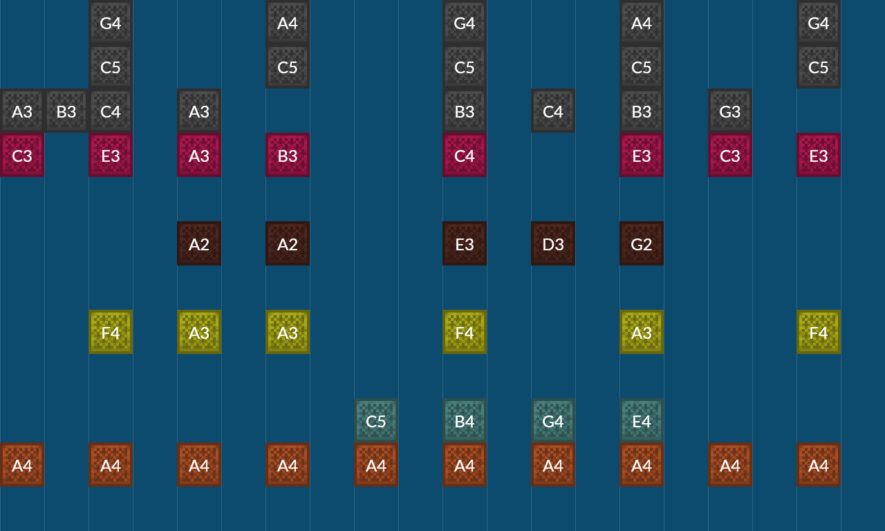 NITW - Rainy Day | Note Block World