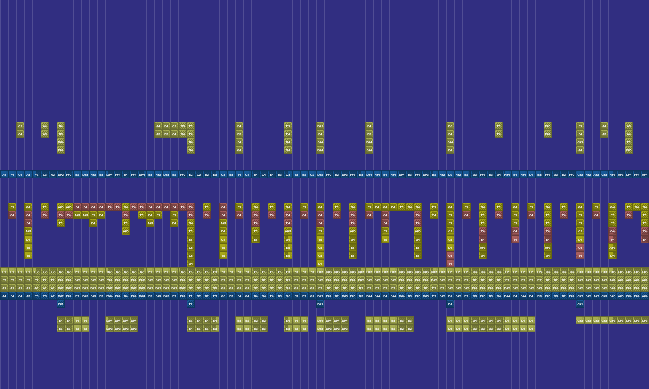 Stone Ocean (Jolyne's theme) - Yugo Kanno [From Jojo's Bizarre Adventure] | Note Block World