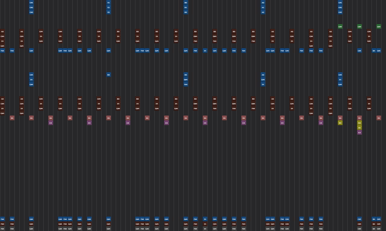 Counting Stars---OneRepublic | Note Block World