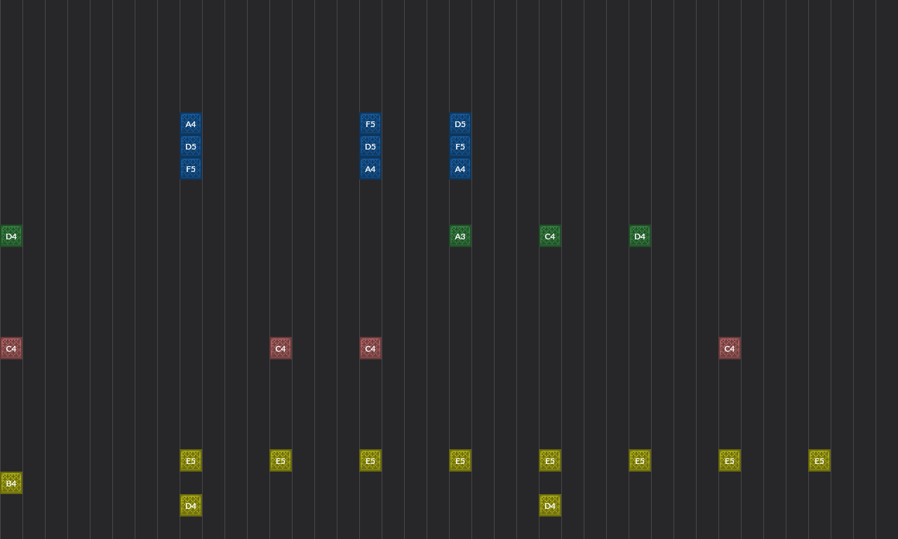 The Romantics - Talking in your sleep | Note Block World