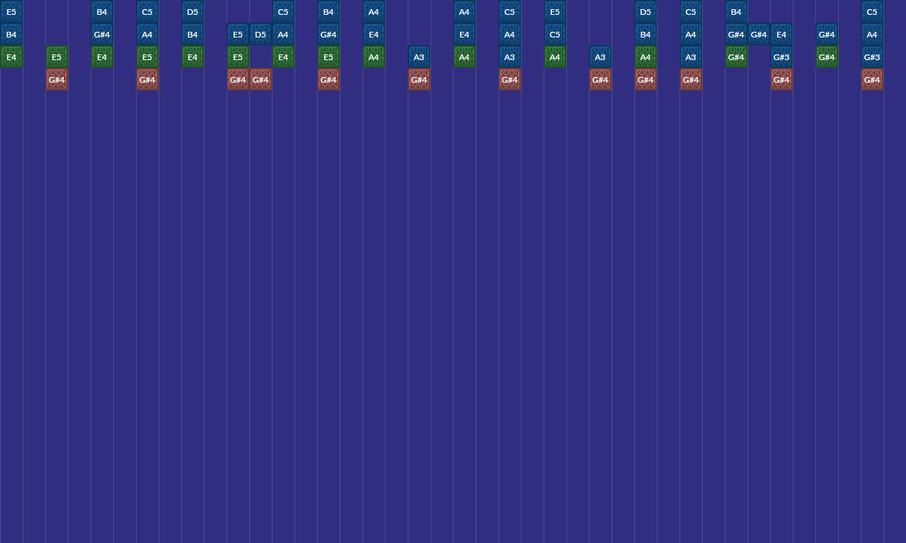 Tetris A Theme | Note Block World