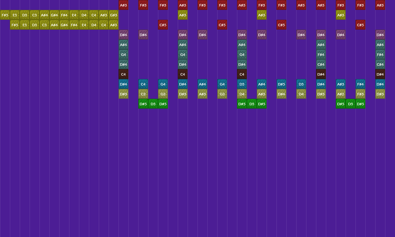 Labyrinth - Knuckles' Chaotix | Note Block World