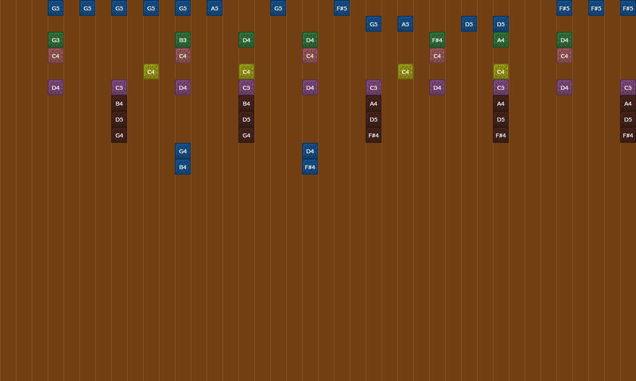 Despacito | Note Block World