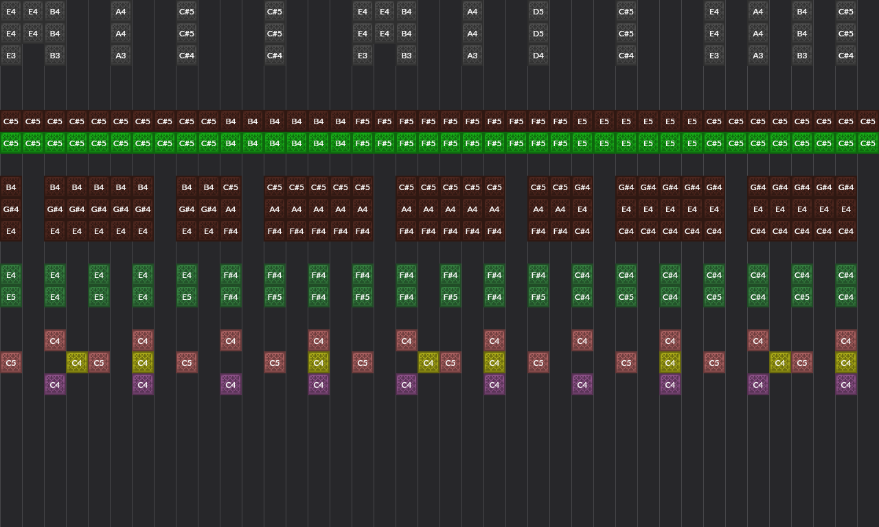 空の箱(Void) (No Custom Instrument) | Note Block World