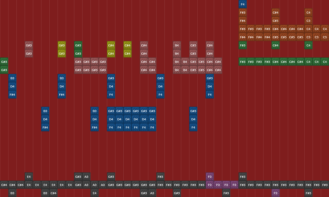 castle [SPC700] | Note Block World