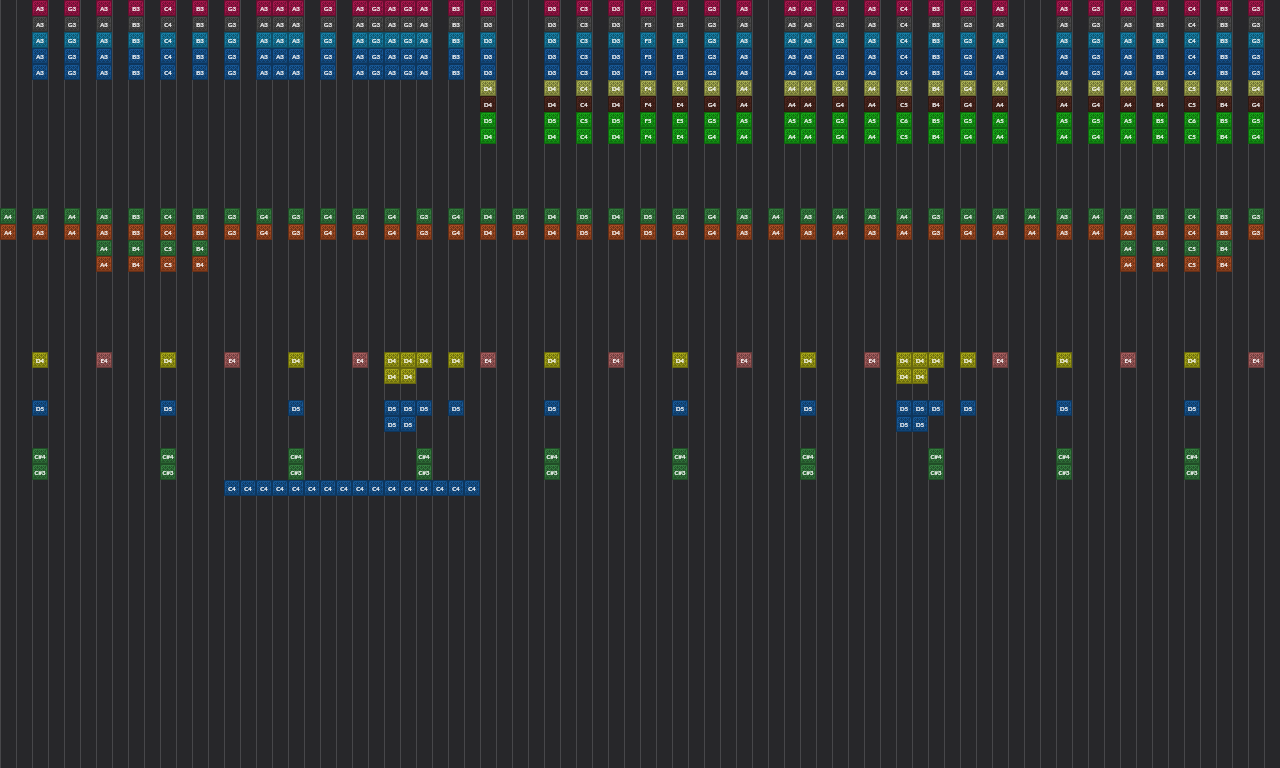 Geometry Dash - Base After Base | Note Block World