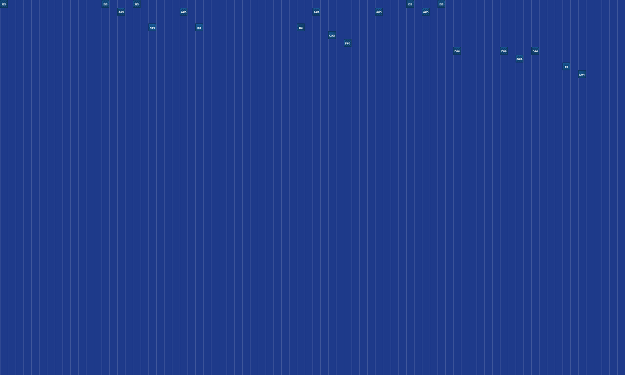 Simple Freedom Leitmotif from Deltarune | Note Block World