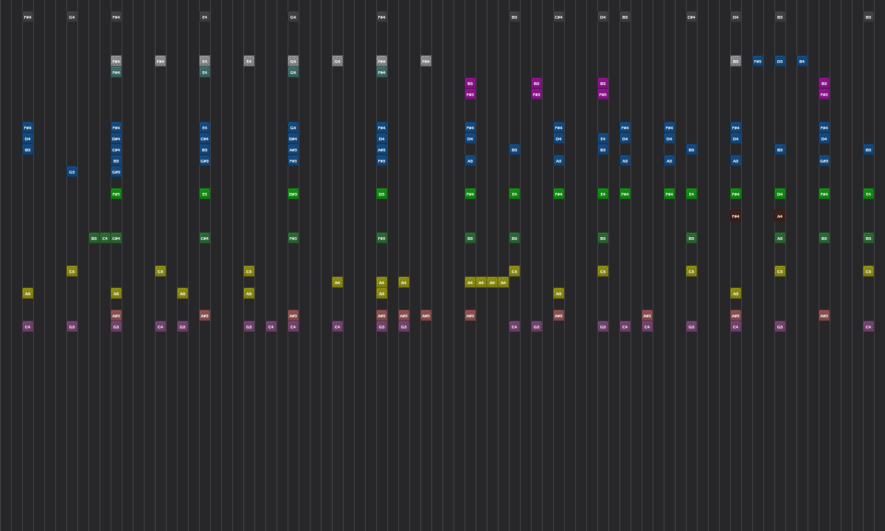 [VL][Miku]KineticTown | Note Block World
