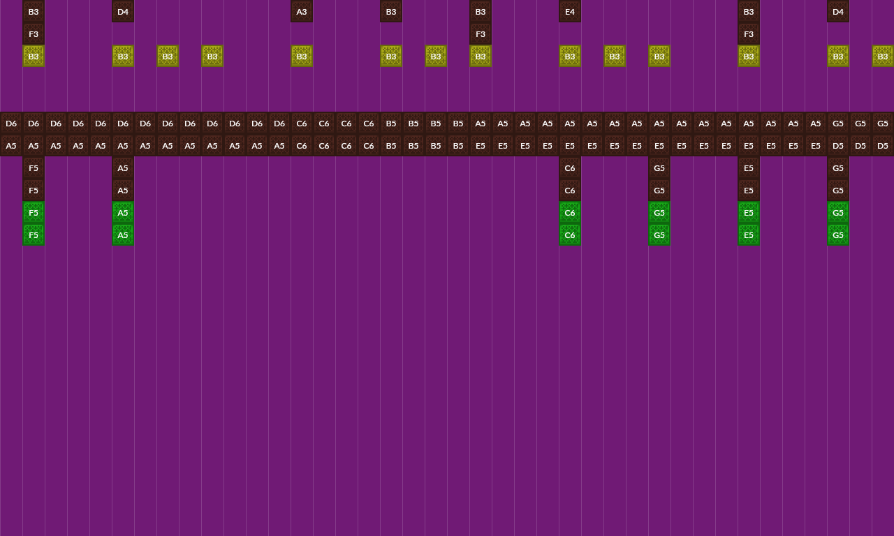 The Chase | Note Block World