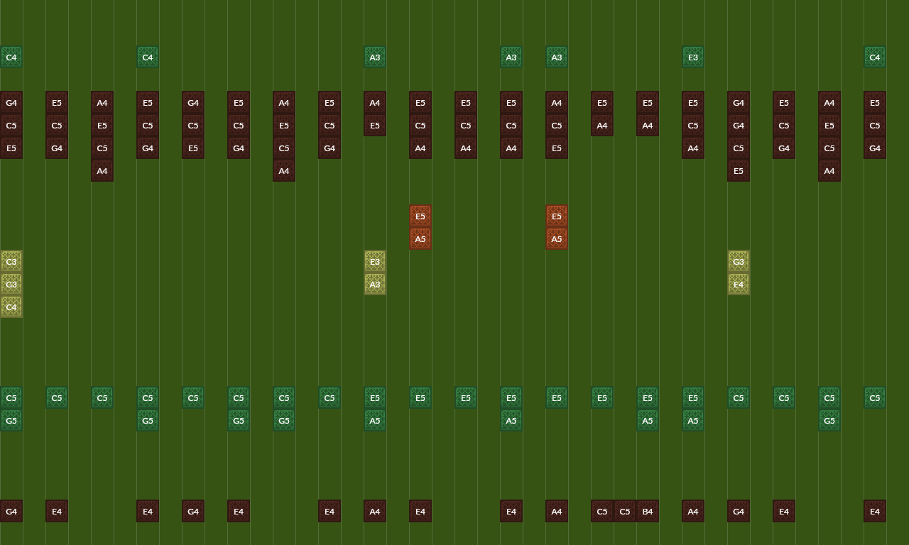 Ahora te puedes marchar | Note Block World